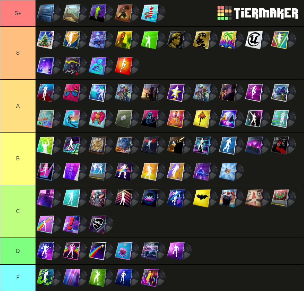 Fortnite Lobby Tracks 19/03/2021 Tier List (Community Rankings) - TierMaker