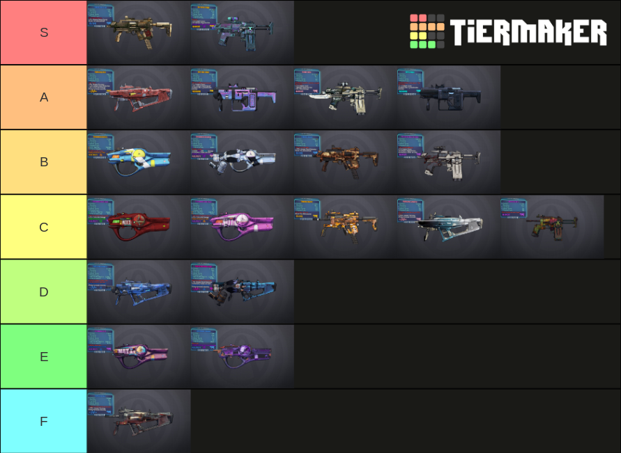 Ultimate Borderlands 2 UNIQUE WEAPONS Tier List (Community Rankings ...