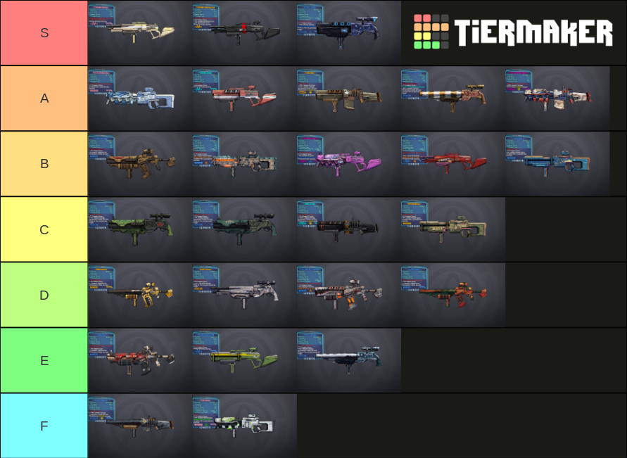 Ultimate Borderlands 2 UNIQUE WEAPONS Tier List (Community Rankings ...