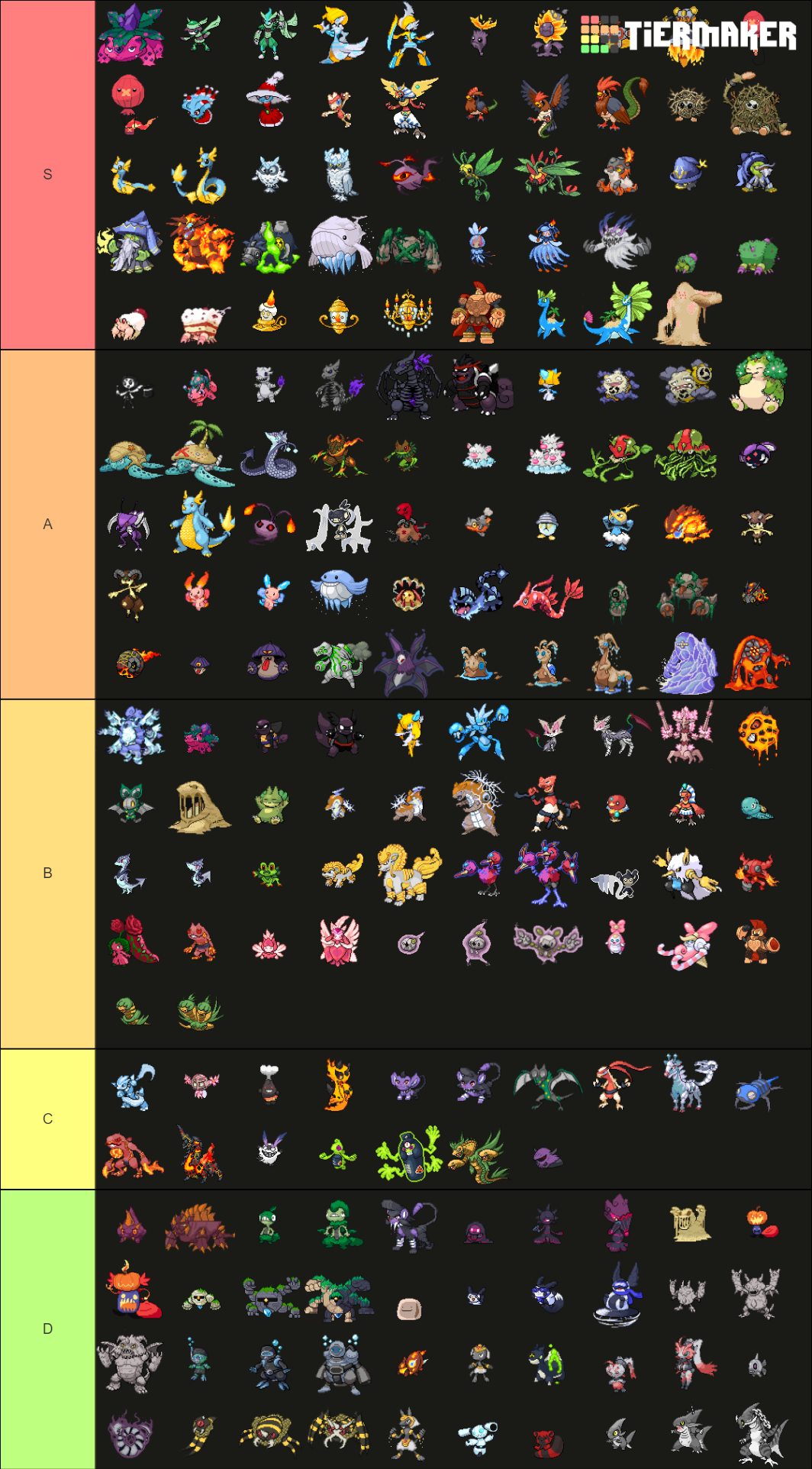Delta Pokemon Tier List (Community Rankings) - TierMaker