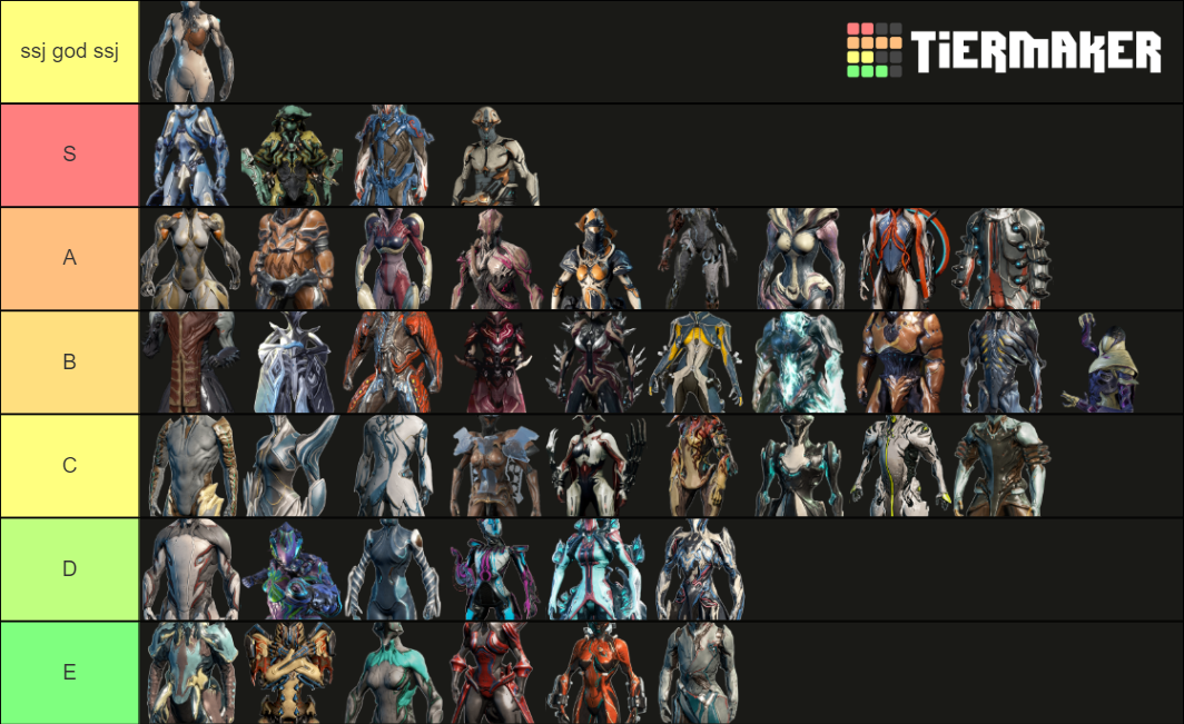 Warframe Tier List (Community Rankings) - TierMaker