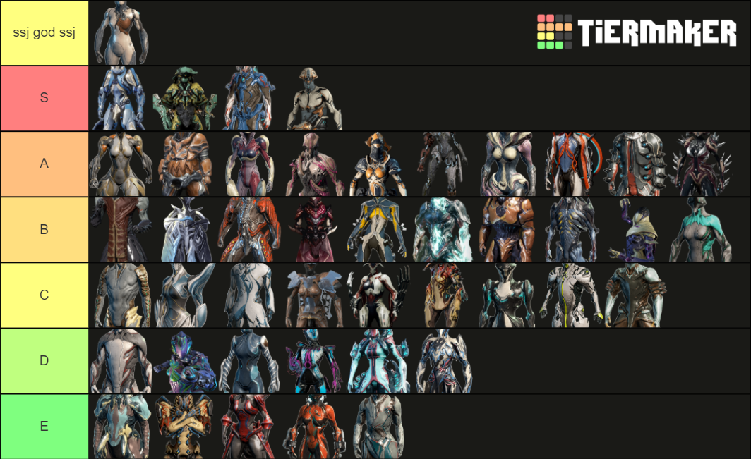 Warframe Tier List (Community Rankings) - TierMaker