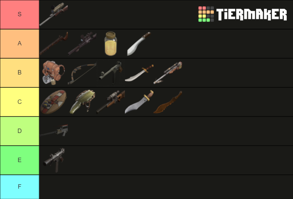 Sniper Weapons Tier List (Community Rankings) - TierMaker