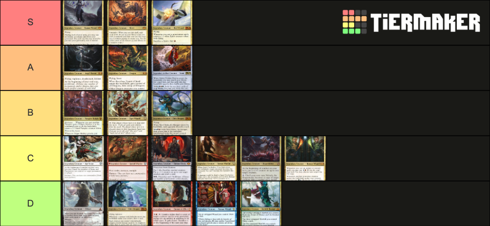 Commander Decks Tier List (Community Rankings) - TierMaker