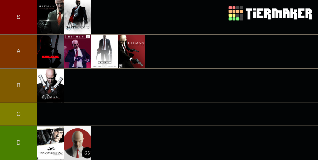 Hitman Games Tier List (Community Rankings) - TierMaker