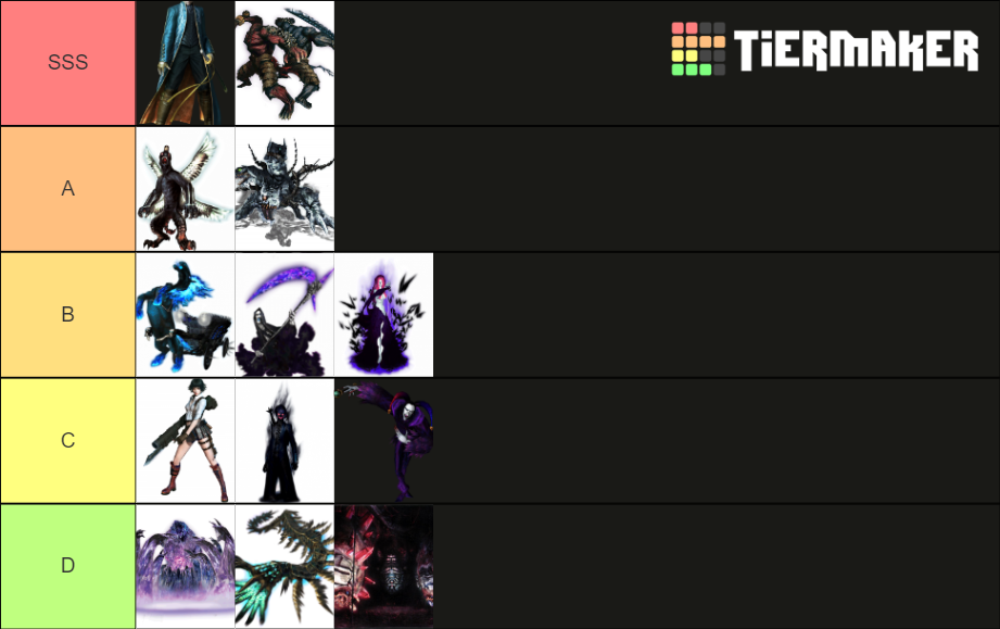 Devil May Cry 3 Bosses Tier List (Community Rankings) - TierMaker