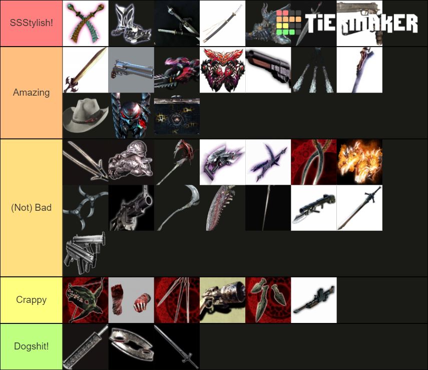 Devil May Cry Weapons Tier List (Community Rankings) - TierMaker
