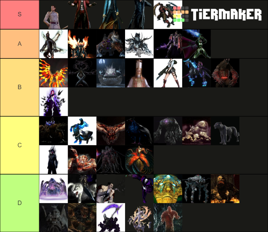 Devil May Cry Bosses (DMC 1-5) Tier List (Community Rankings) - TierMaker