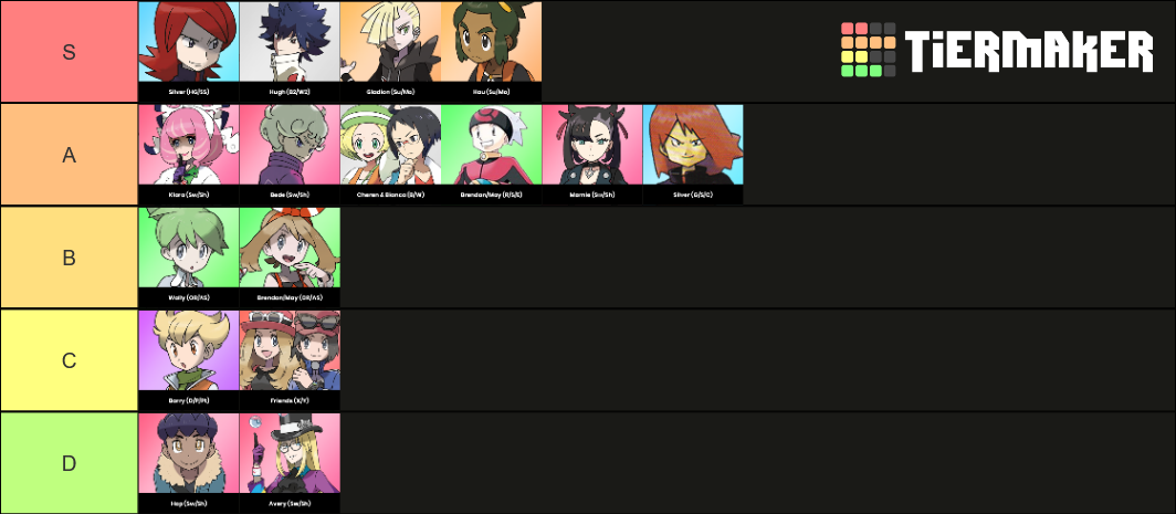 All Pokemon Battle Themes: Rivals Tier List (Community Rankings ...