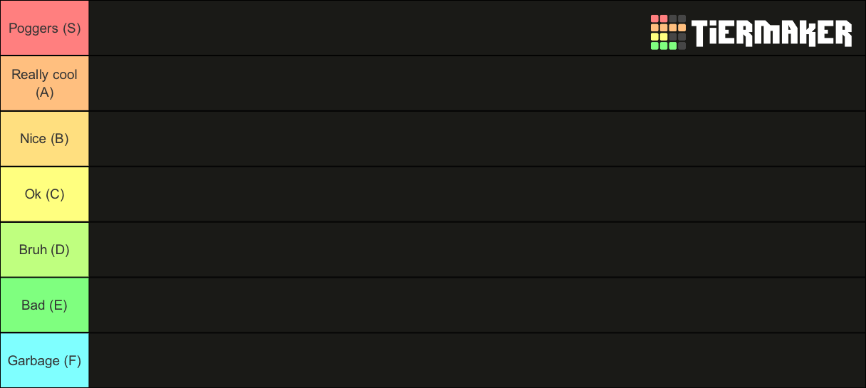 TDS Thumbnail Tier List (Community Rankings) - TierMaker