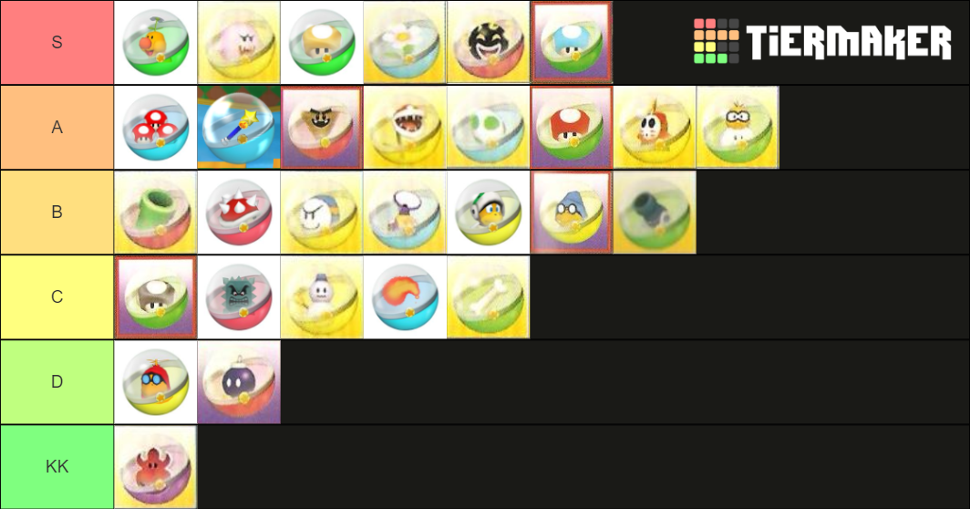 Mario Party 7 Orbs Tier List (Community Rankings) - TierMaker
