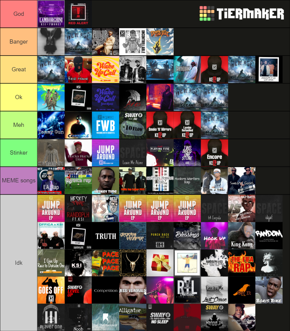 KSI Songs (2008-2020) EVERY TRACK Tier List (Community Rankings ...