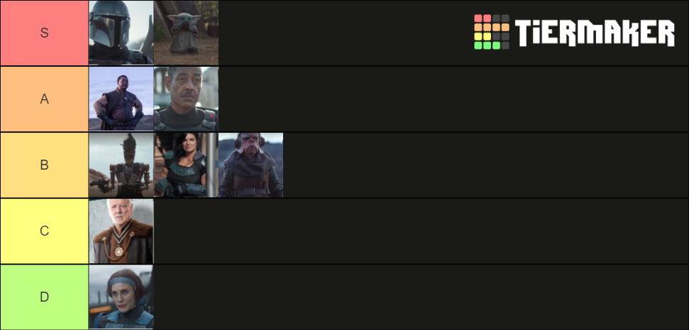 Mandalorian characters Tier List (Community Rankings) - TierMaker