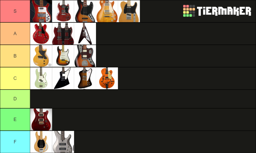 Guitars Tier List (Community Rankings) - TierMaker