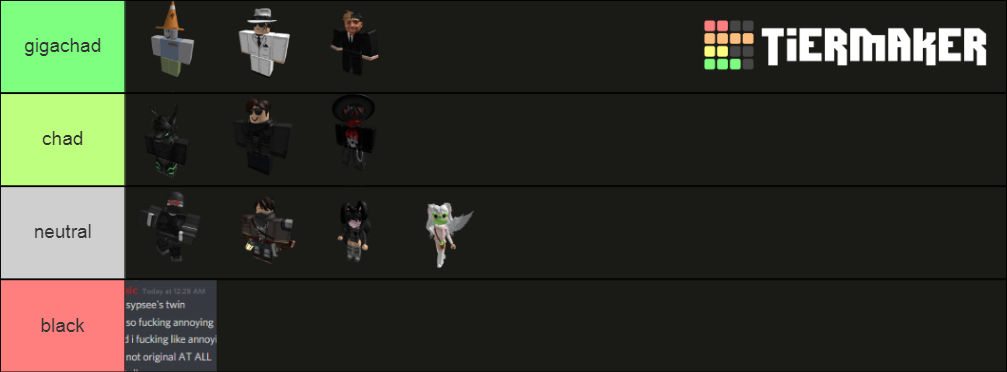 cps 2 higherups Tier List (Community Rankings) - TierMaker