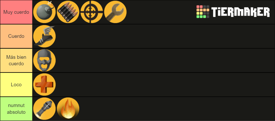 tf2 Merc Sanity Tierlist Tier List (Community Rankings) - TierMaker