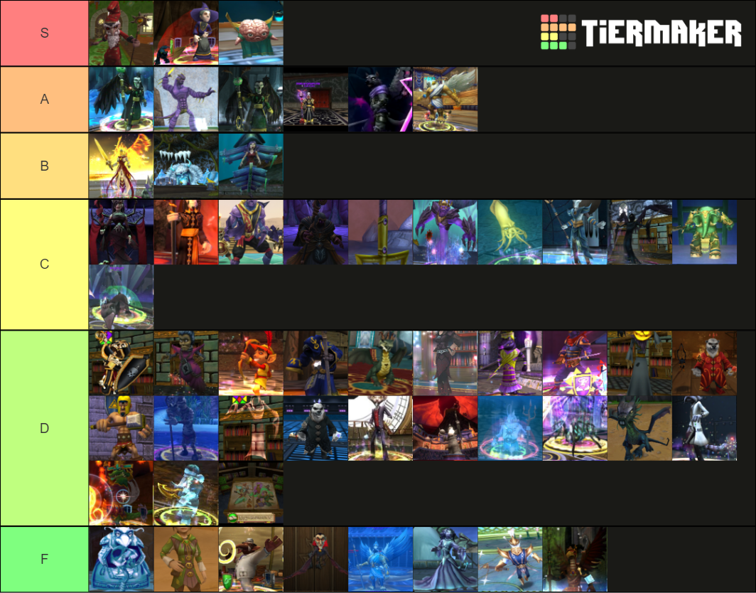 Wizard101 Memorable Bosses Tier List (Community Rankings) - TierMaker