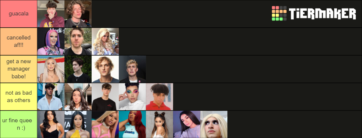 Influencers 22 Tier List (Community Rankings) - TierMaker