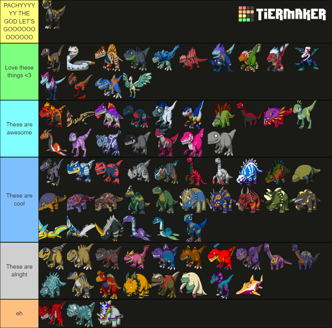 Vivosaur Tier List (Community Rankings) - TierMaker