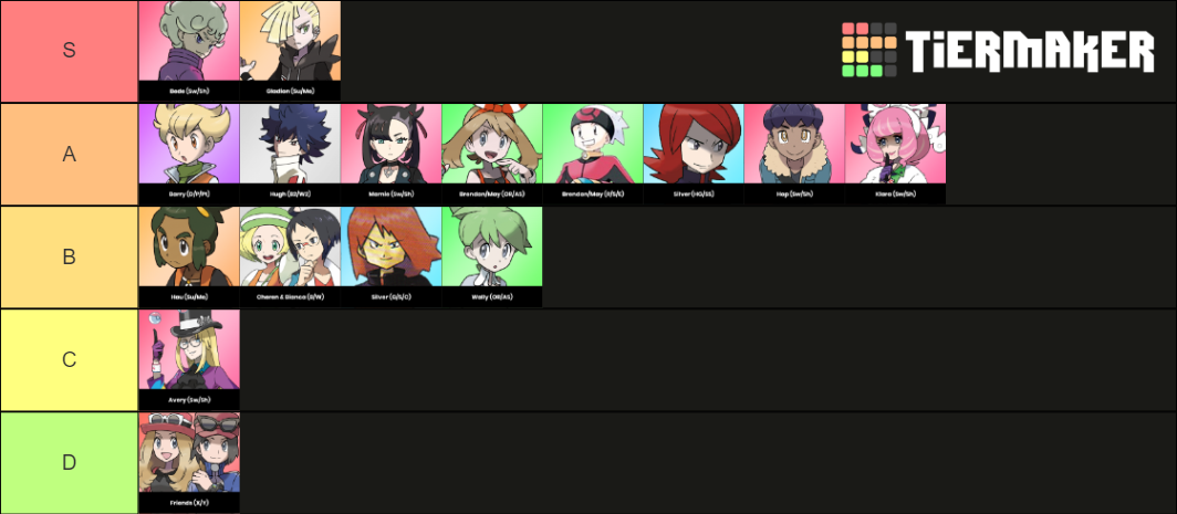 All Pokemon Battle Themes: Rivals Tier List (Community Rankings ...