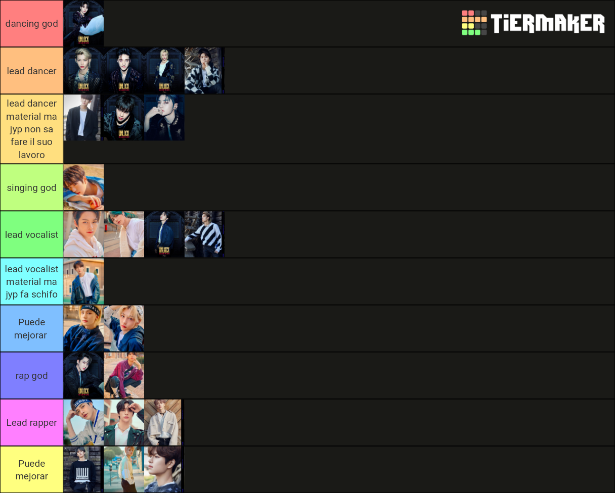 skz ranking Tier List (Community Rankings) - TierMaker