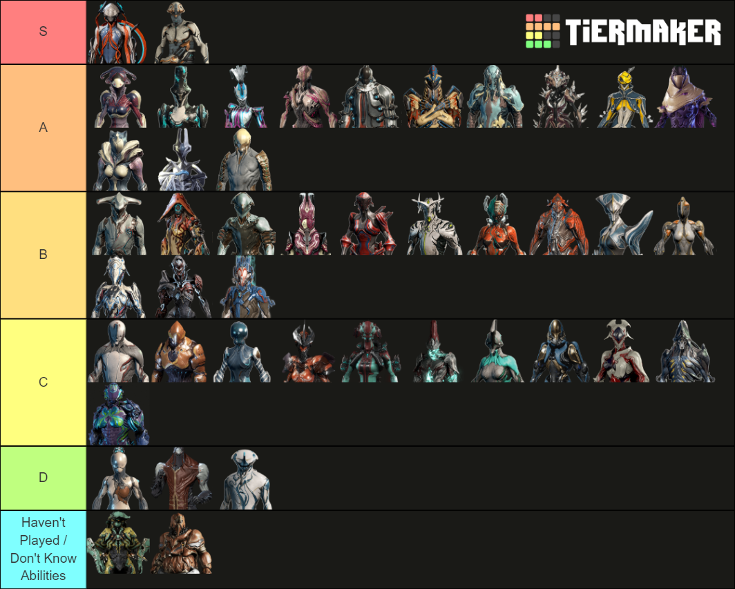 Warframes Tier List (Community Rankings) - TierMaker
