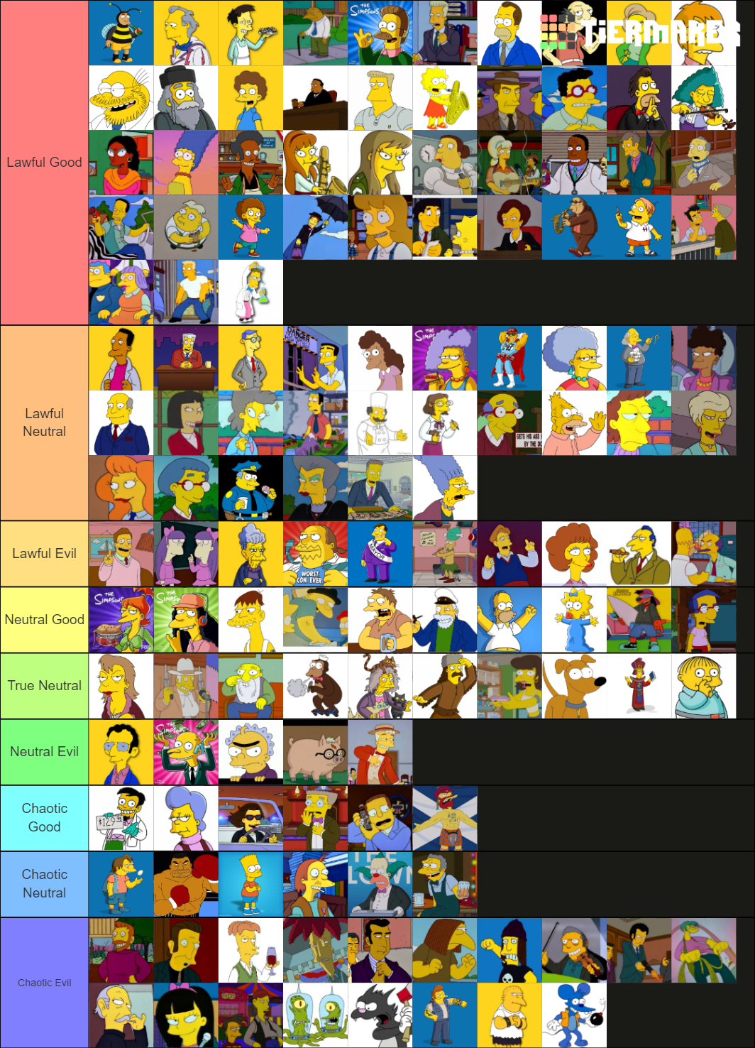 Simpsons Characters (Good/Evil) Tier List (Community Rankings) - TierMaker