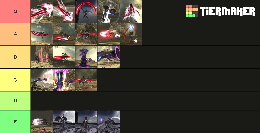 Bayonetta Moveset (SSBU) Tier List (Community Rankings) - TierMaker