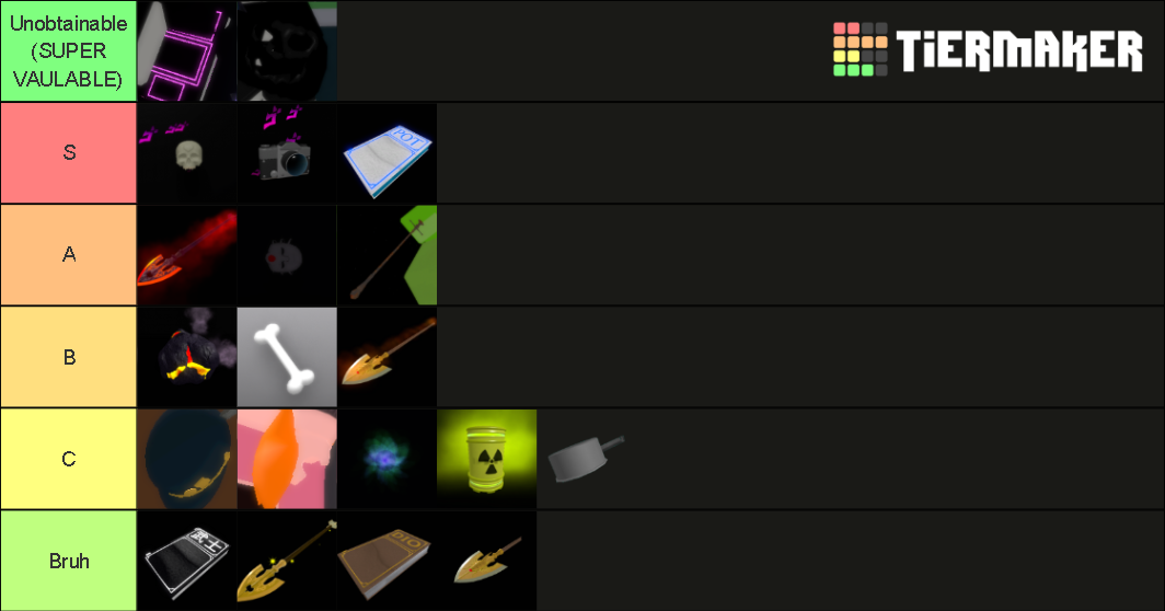 Item ABDM Tier List (Community Rankings) - TierMaker