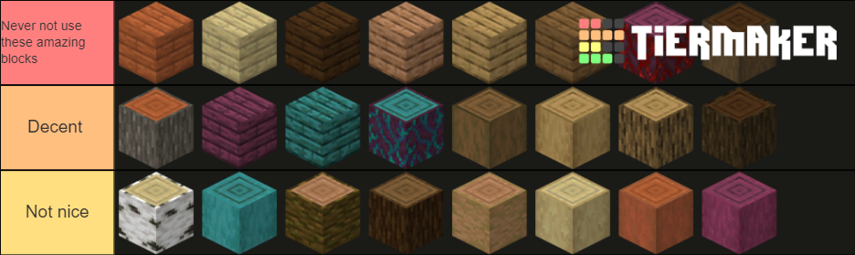Minecraft Wood Blocks (1.16) Tier List (Community Rankings) - TierMaker