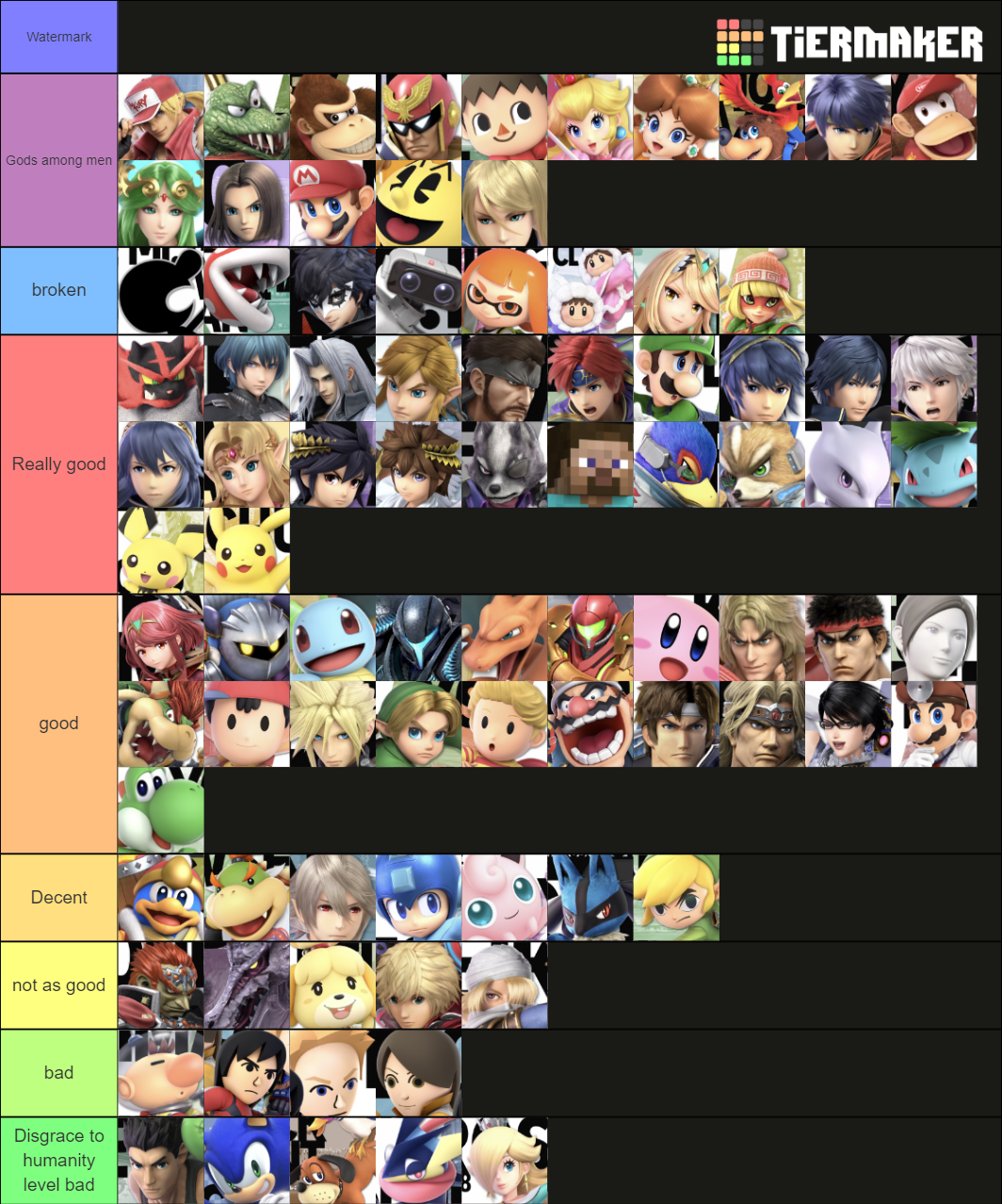 SSBU Fighters Tier List (Community Rankings) - TierMaker