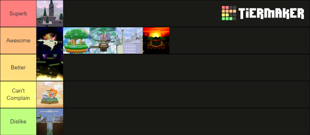 Super Smash Bros (N64) Stages Tier List (Community Rankings) - TierMaker