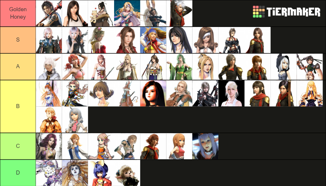 Recent Final Fantasy Tier Lists - TierMaker