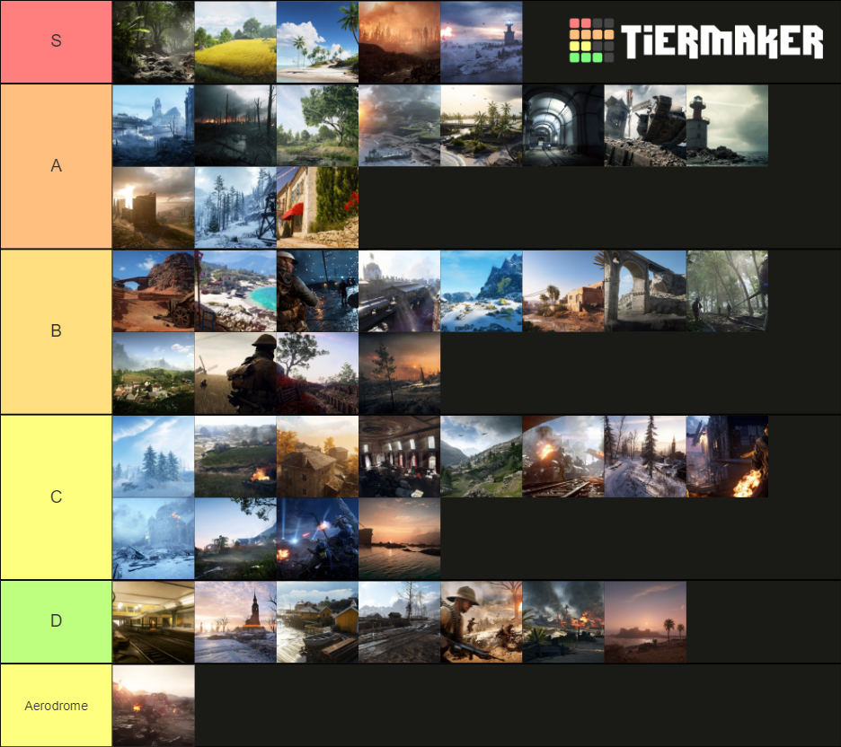 BF1 and BFV Maps Tier List (Community Rankings) - TierMaker