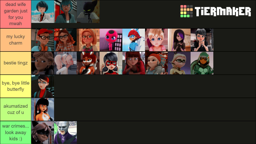 miraculous ladybug characters Tier List (Community Rankings) - TierMaker