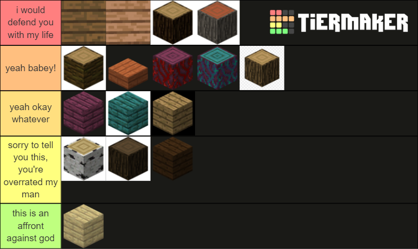 Minecraft Woods Tier List (Community Rankings) - TierMaker