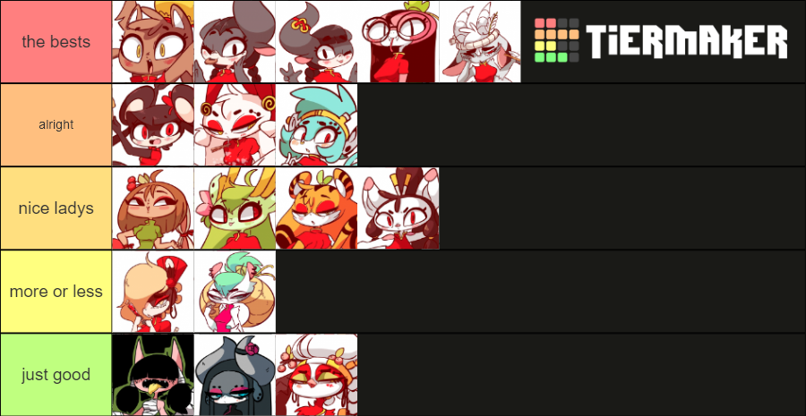 Xingzuo Temple Girls, Diives OCs Tier List (Community Rankings) - TierMaker