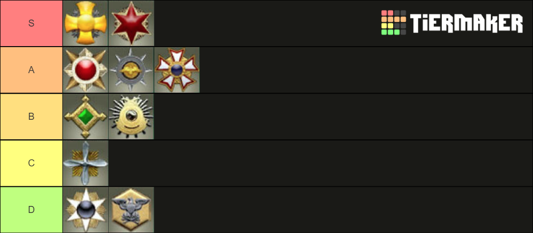 MW Prestige Icons Tier List (Community Rankings) - TierMaker