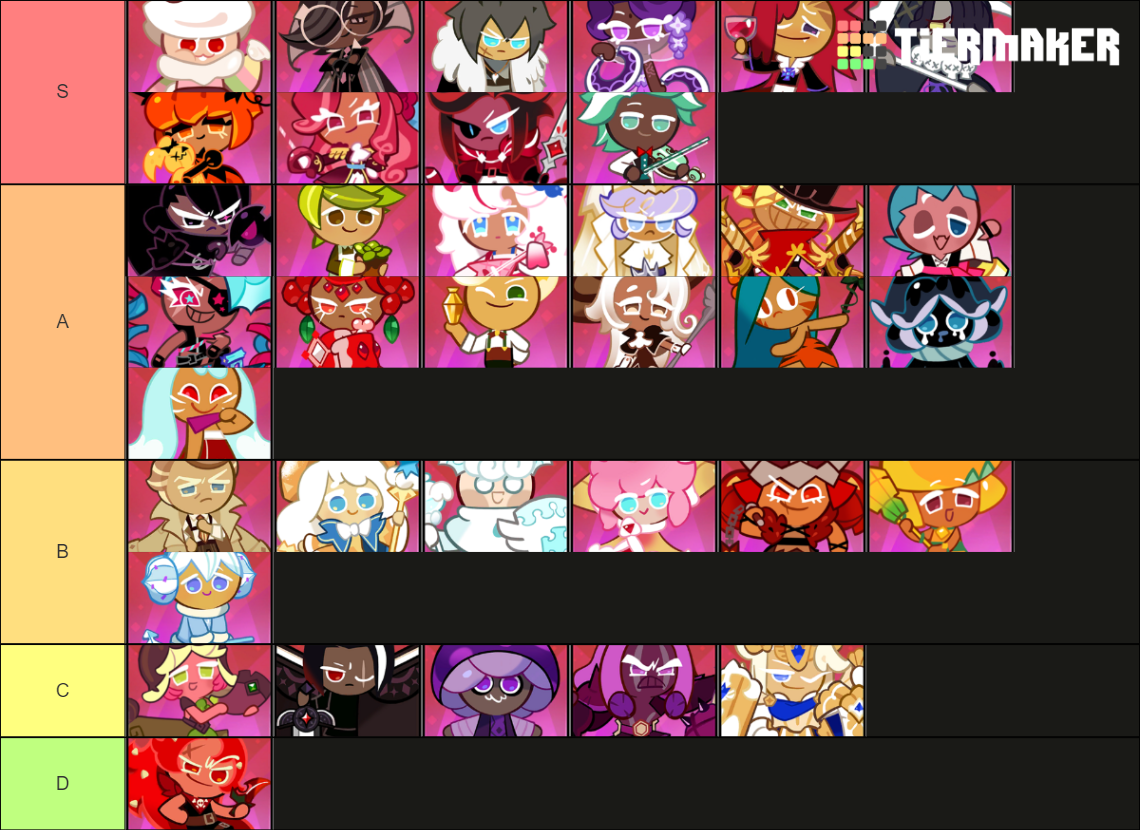 rate epic cookies Tier List (Community Rankings) - TierMaker