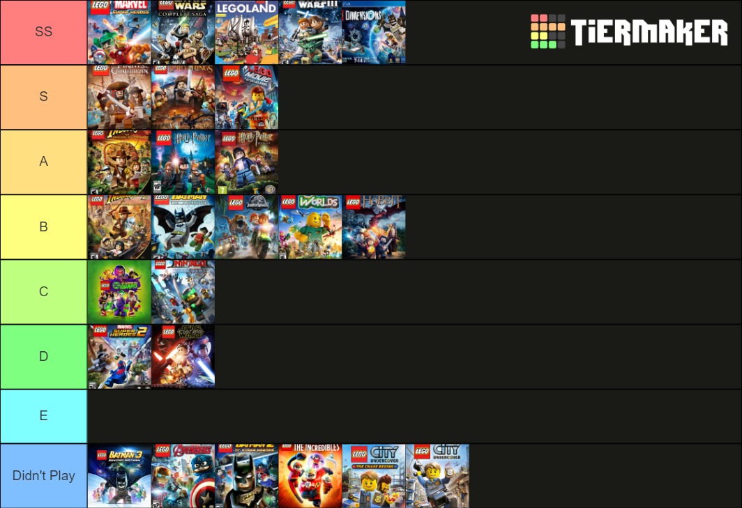 Lego Games (Complete) Tier List (Community Rankings) - TierMaker
