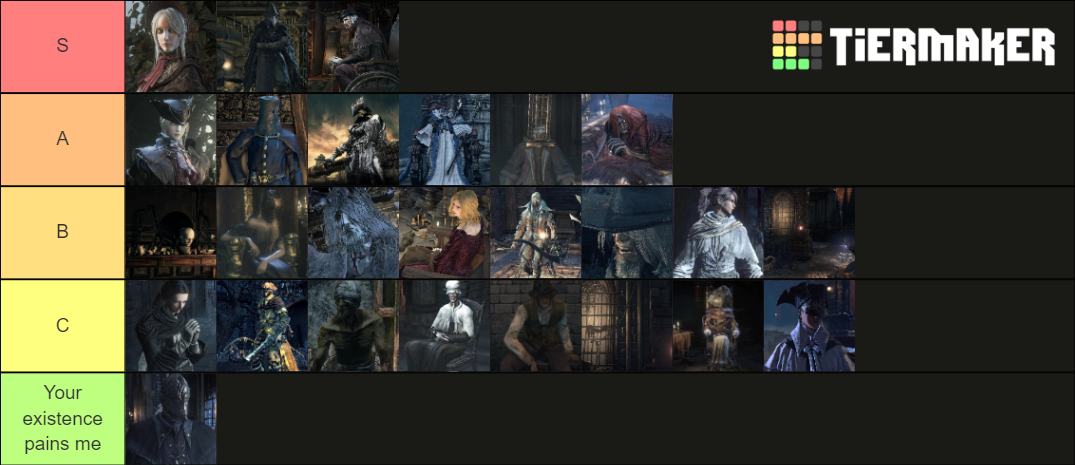 Bloodborne Characters Tier List (Community Rankings) - TierMaker