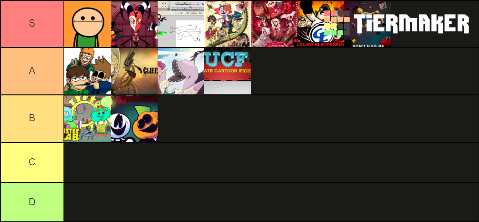 Youtube web Shows Tier List (Community Rankings) - TierMaker