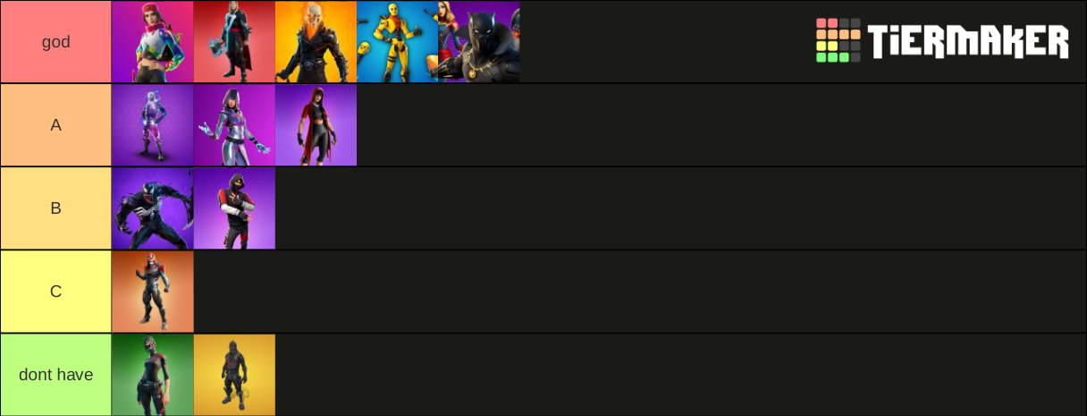 fornite skins Tier List (Community Rankings) - TierMaker