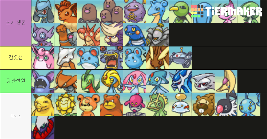 Pokemon Mystery Dungeon Explorers of Sky Mons Tier List (Community ...