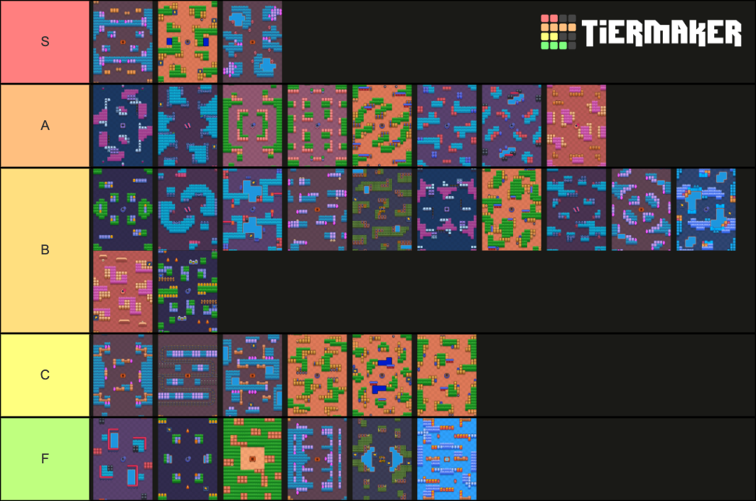 Brawl Stars Gem Grab Maps Feb 2021 Tier List (Community Rankings ...