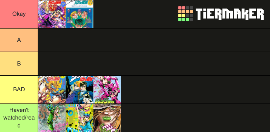Jojo best part Tier List (Community Rankings) - TierMaker