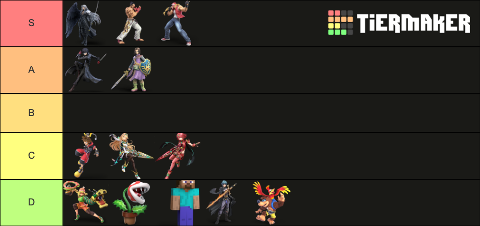 Super Smash Bros Ultimate DLC Fighters Tier List (Community Rankings ...
