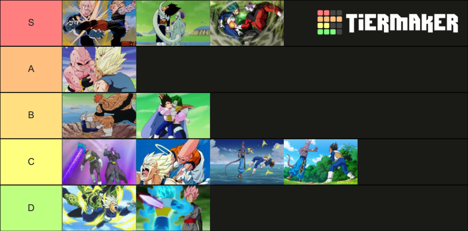 Vegeta beatdown Tier List (Community Rankings) - TierMaker