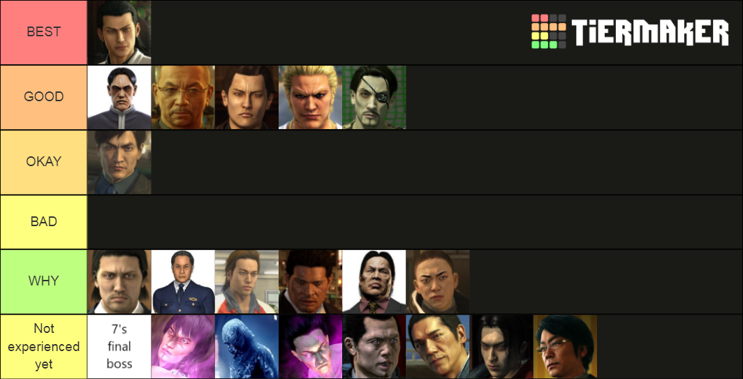 Yakuza Final Bosses Tier List (Community Rankings) - TierMaker