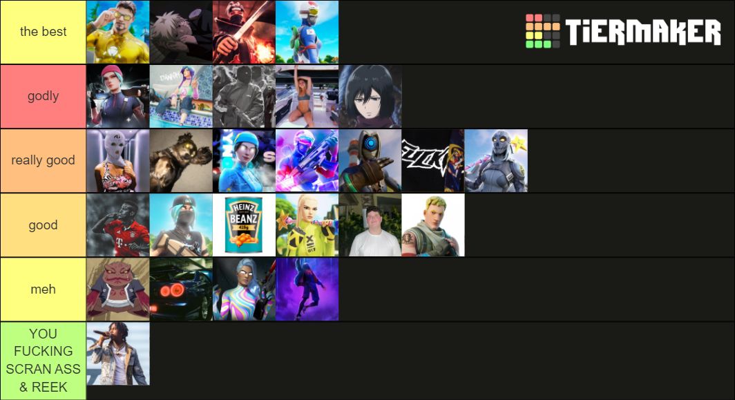 Fortnite Skill! Tier List (Community Rankings) - TierMaker